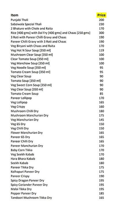 Menu of Sabziwala Restaurant, Vapi Locality, Vapi