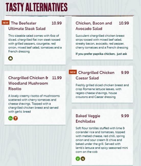 Menu at Coombe Lodge Beefeater pub & bar, Croydon