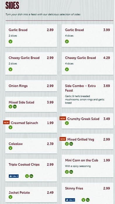 Menu at Coombe Lodge Beefeater pub & bar, Croydon