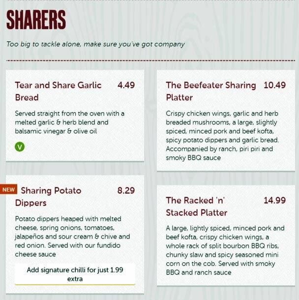 Menu at Coombe Lodge Beefeater pub & bar, Croydon