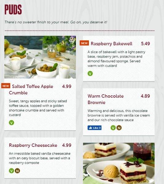 Menu at Coombe Lodge Beefeater pub & bar, Croydon