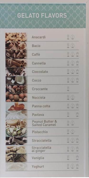 Menu at Gaya Gelato desserts, Ubud, Jl. Raya Sayan