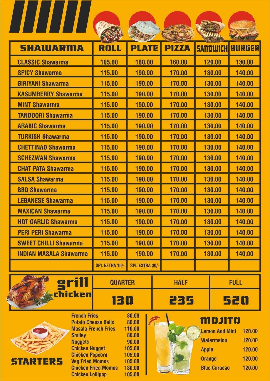 Menu of Zwarma The Shawarma Makers, Saidapet, Chennai