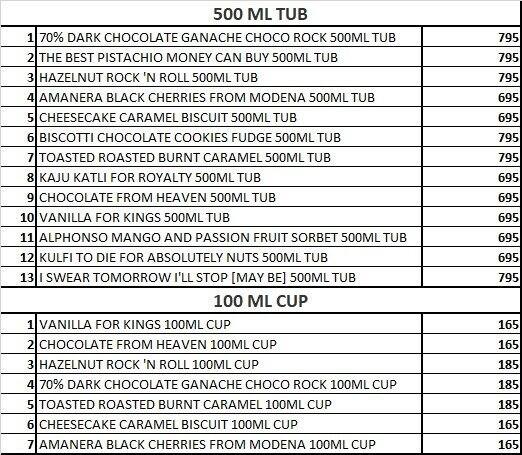 Menu of Gold By Ice Cream Works, Juhu, Mumbai