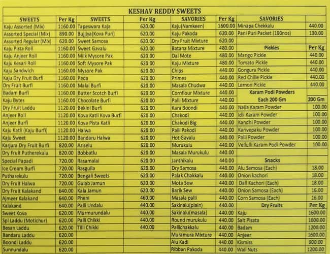 Keshav Reddy Sweets Menu, Menu for Keshav Reddy Sweets, Gachibowli ...