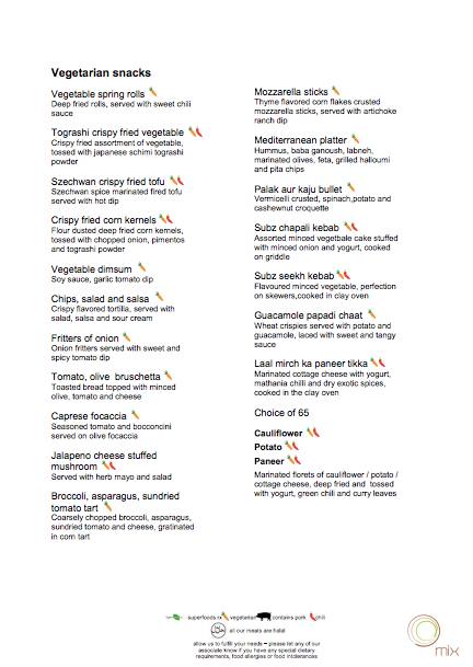 Mix - The Westin Menu, Menu v reštaurácii Mix - The Westin, Hitech City ...