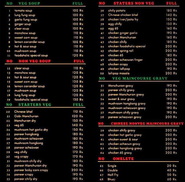 Menu of Foodaholic - Hunt The Hunger, Goregaon East, Mumbai