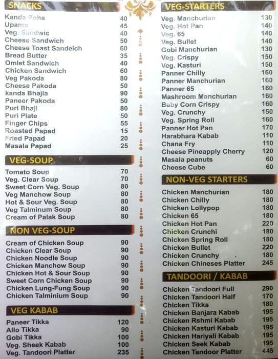 Madhuban Resorts Menu, Menu for Madhuban Resorts, Khadakwasla, Pune ...