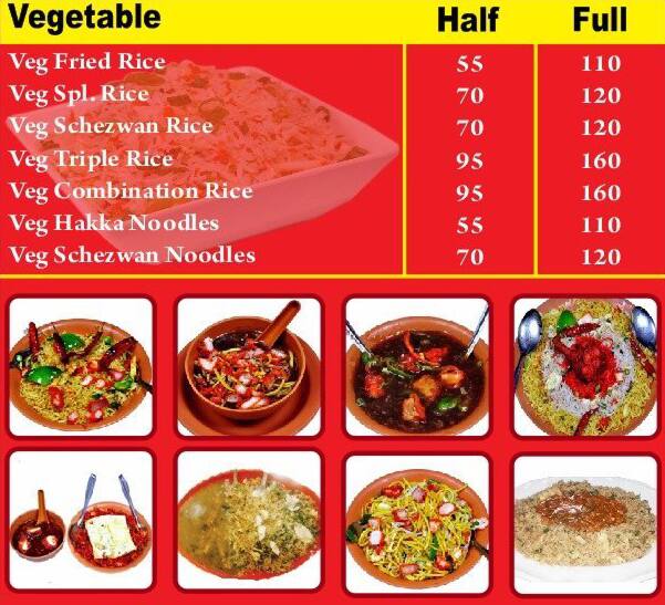 Menu of Red Chillies Chinese, Chembur, Mumbai