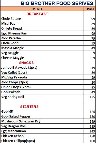 Menu of Big Brother Food Services, Ejipura, Bangalore
