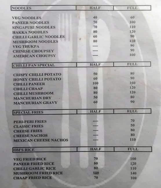 Menu of Om's Cafe, Sector 18, Faridabad