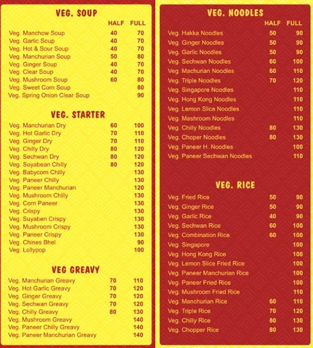 Menu of Akkies Kitchen, Worli, Mumbai