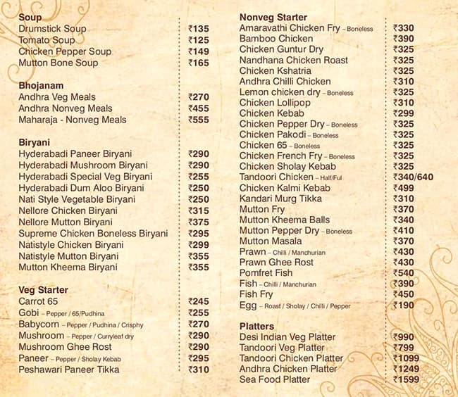 Menu of Nandhana Palace, Whitefield, Bangalore