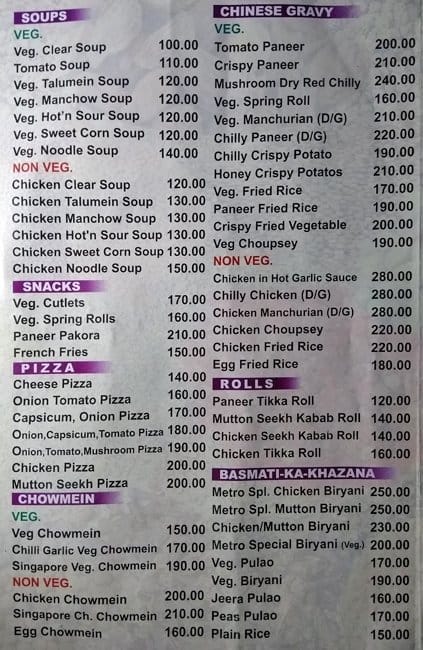 Metro Menu, Menu for Metro, Uttam Nagar, New Delhi - Zomato