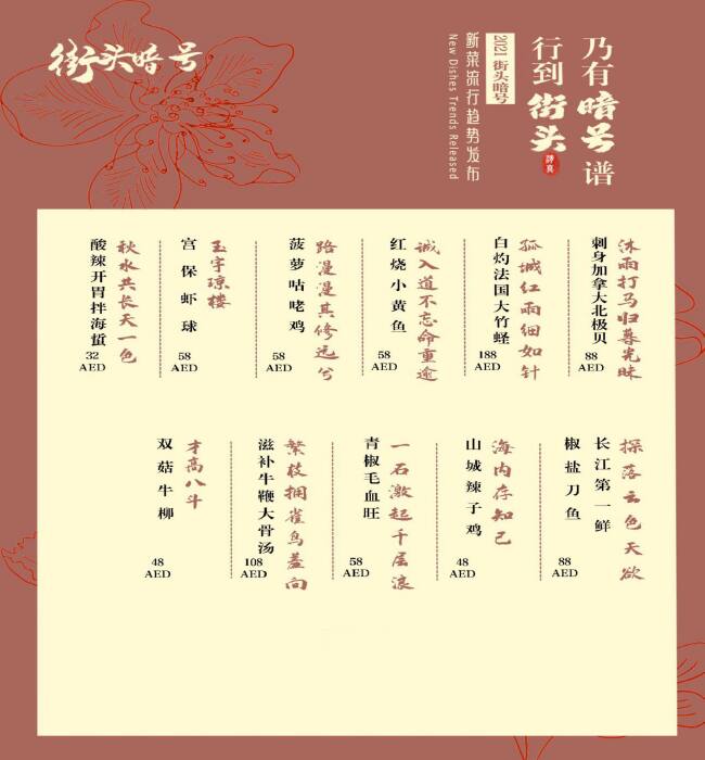 Menu of Street Secret Yummy (Lan Zhou Niu Rou La Mian), Al Rigga, Dubai