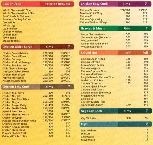 Menu at Republic Of Chicken, Kolkata, 151h/10 M M Road