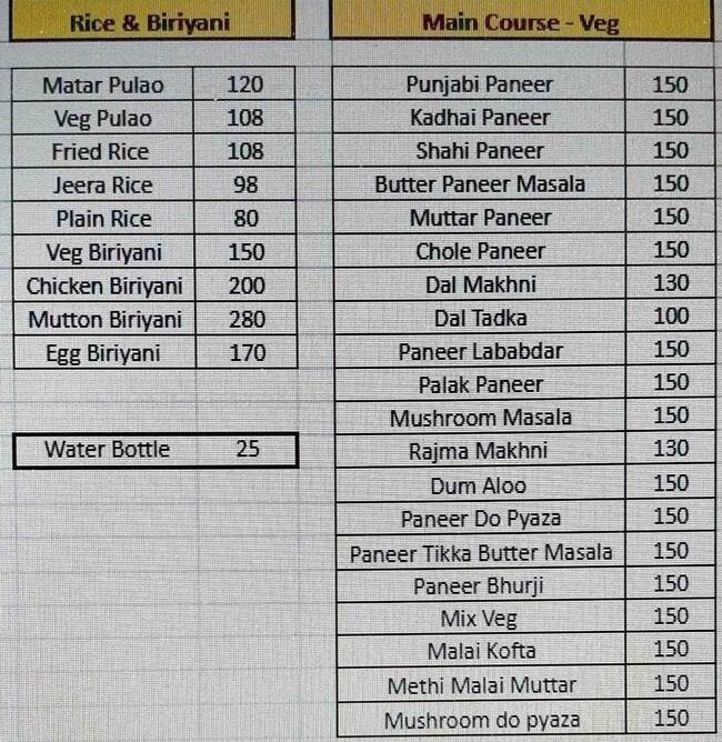 Menu at Punjab Di Mehak, Gwalior, The Fortunaa Avenue