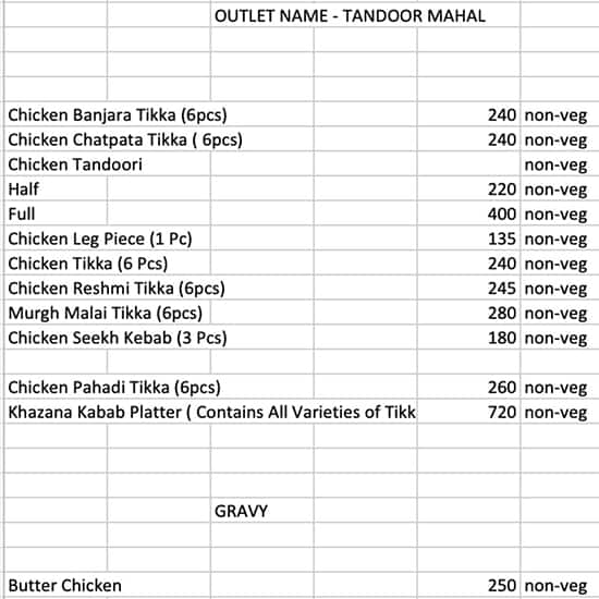 Menu of Tandoor Mahal, Mohammad Ali Road, Mumbai