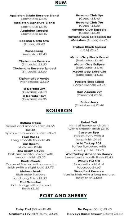 Menu at Metropolitan West Didsbury pub & bar, Manchester, 2 Lapwing Ln