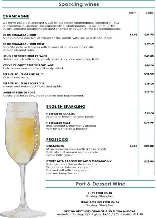 Menu at Metropolitan West Didsbury pub & bar, Manchester, 2 Lapwing Ln