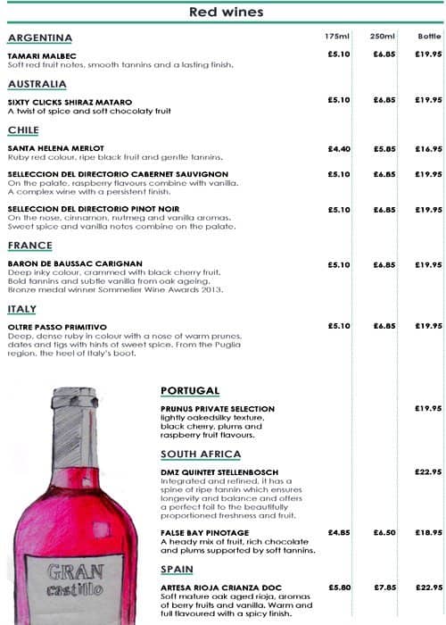 Menu at Metropolitan West Didsbury pub & bar, Manchester, 2 Lapwing Ln