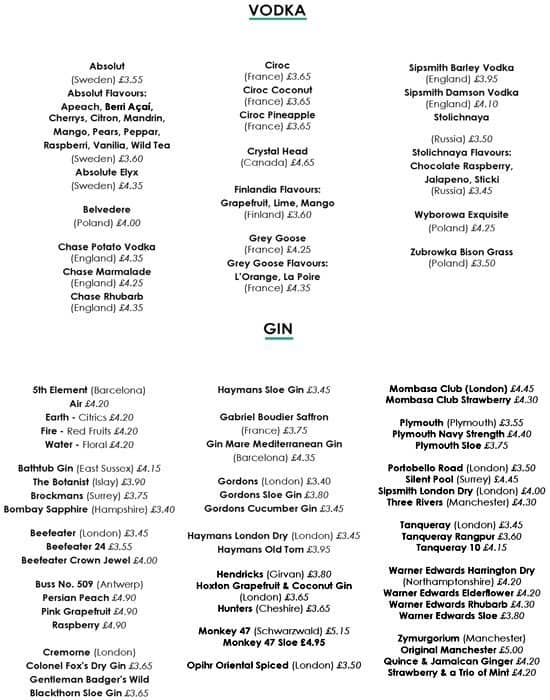 Menu at Metropolitan West Didsbury pub & bar, Manchester, 2 Lapwing Ln