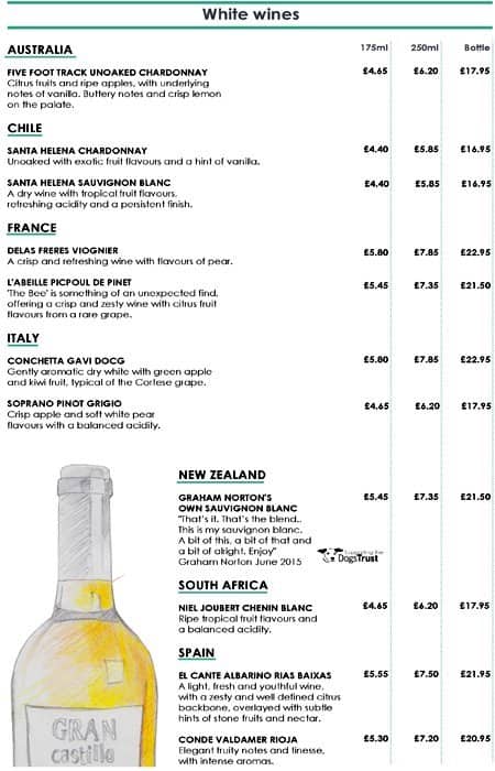 Menu at Metropolitan West Didsbury pub & bar, Manchester, 2 Lapwing Ln