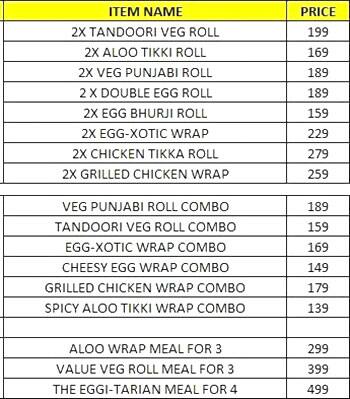 Menu of Inhouse Wrap, HSR, Bangalore