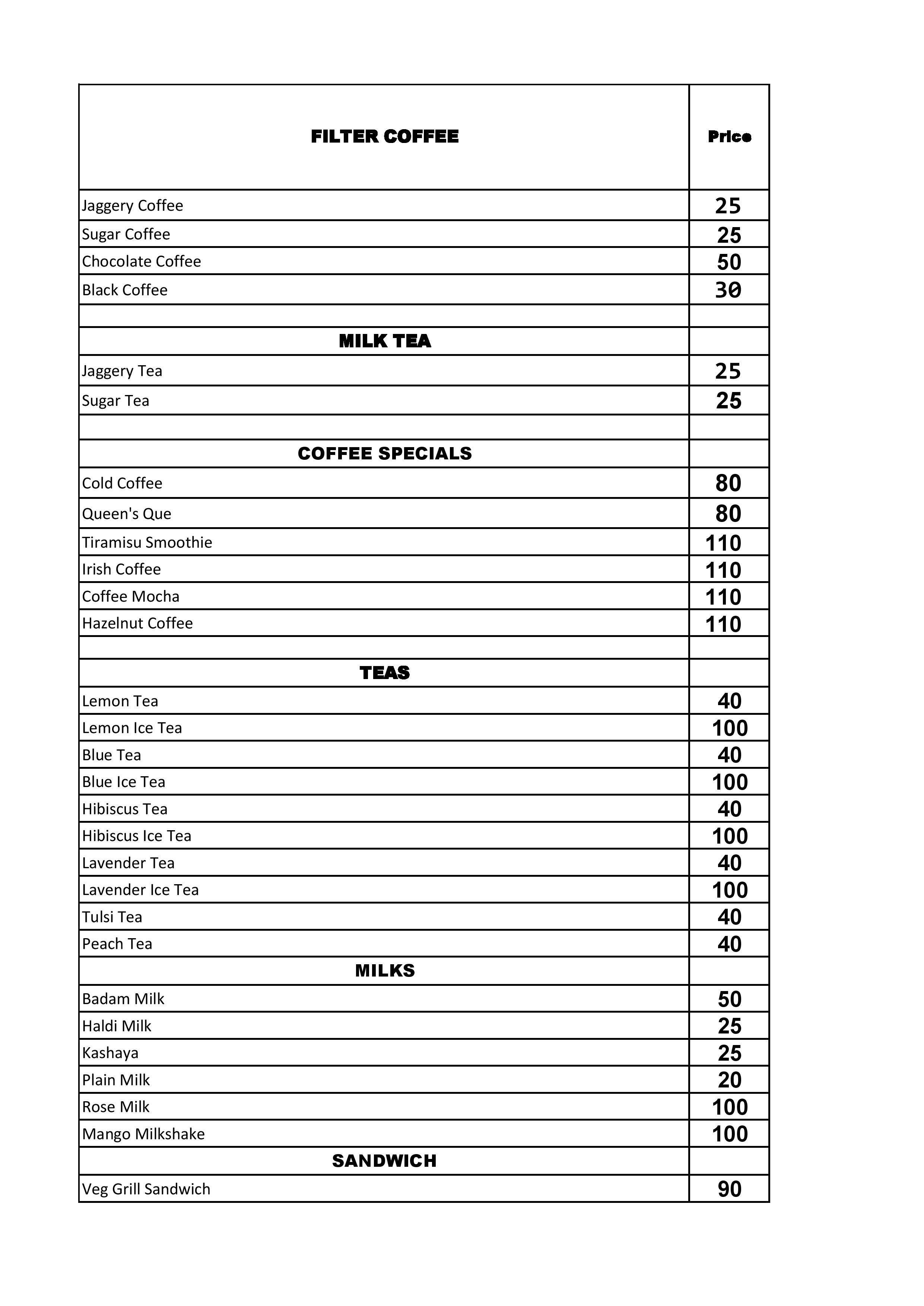 Menu of Wodeyars Coffee, Kuvempunagar, Mysore
