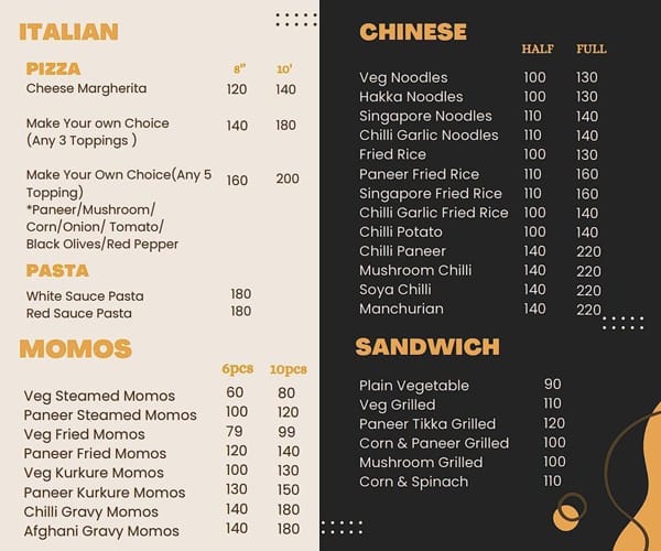 Menu of Mama P's Cafe, Malviya Nagar, New Delhi