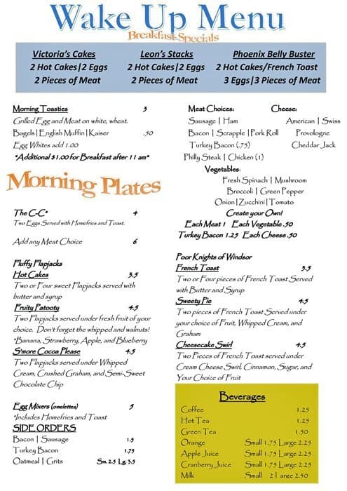 Cafe Victoria's Menu, Menu for Cafe Victoria's, Callowhill ...