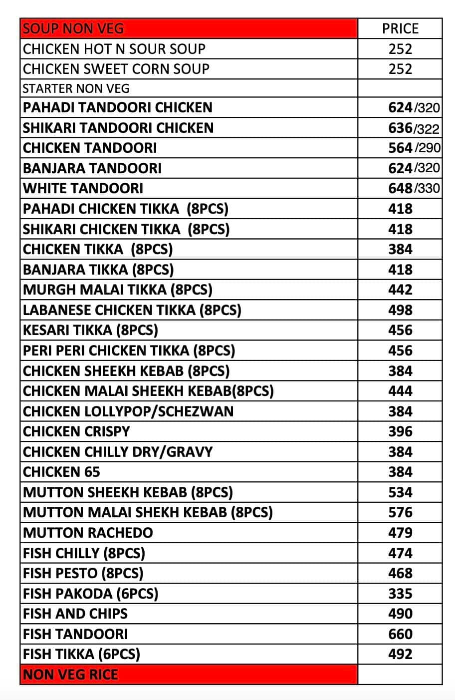 Menu of Simran Farm, Bopal, Ahmedabad
