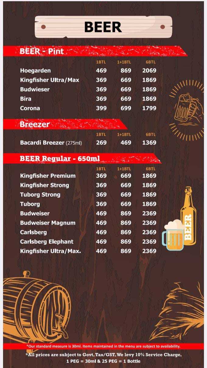 Menu of The Terrace, Supertech Shopprix Mall, Vaishali, Ghaziabad