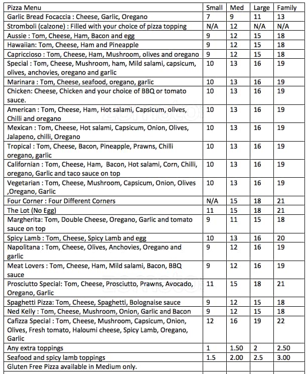 Menu at Cafizza restaurant, Geelong