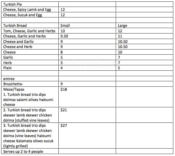 Menu at Cafizza restaurant, Geelong