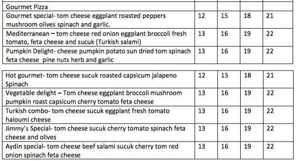 Menu at Cafizza restaurant, Geelong