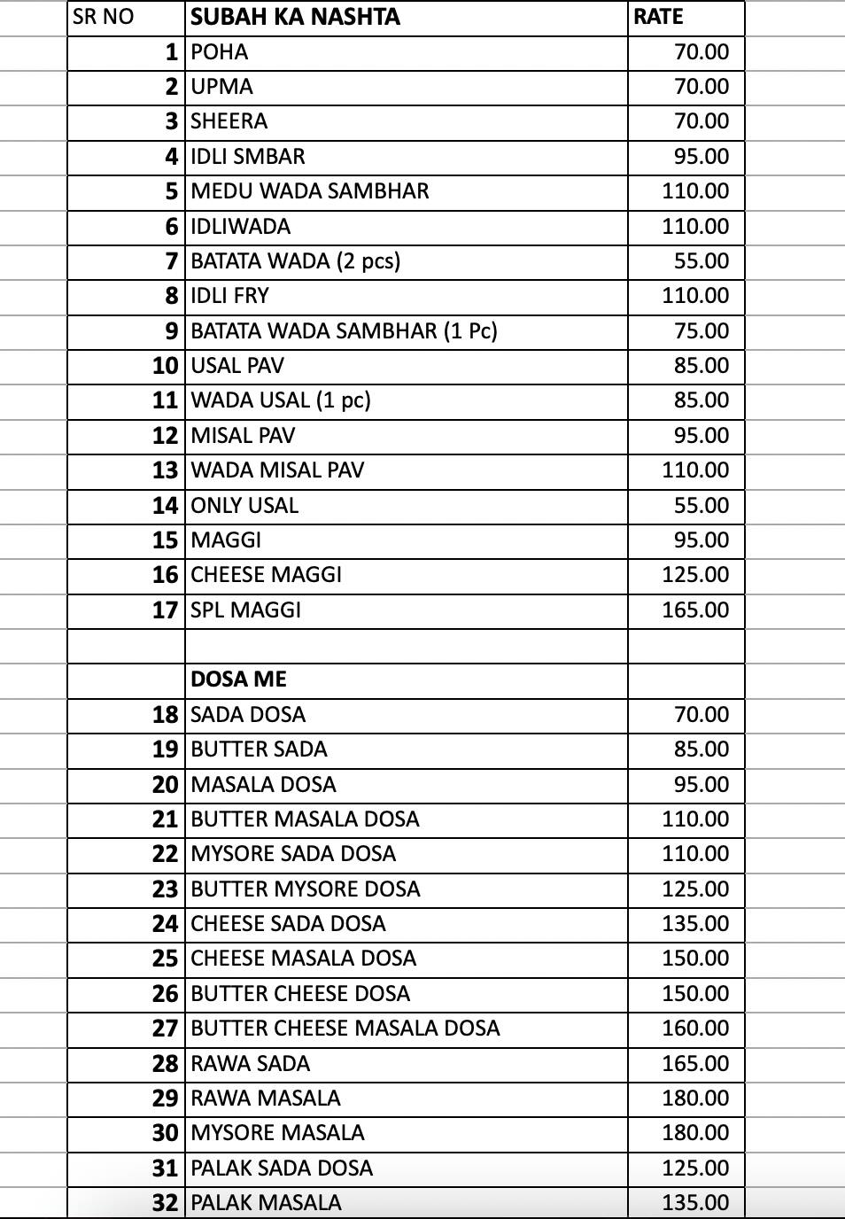 Menu of Anumati Food Circle, Goregaon East, Mumbai