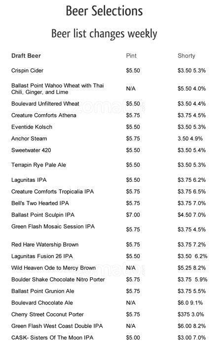 Menu at The Square Pub, Decatur