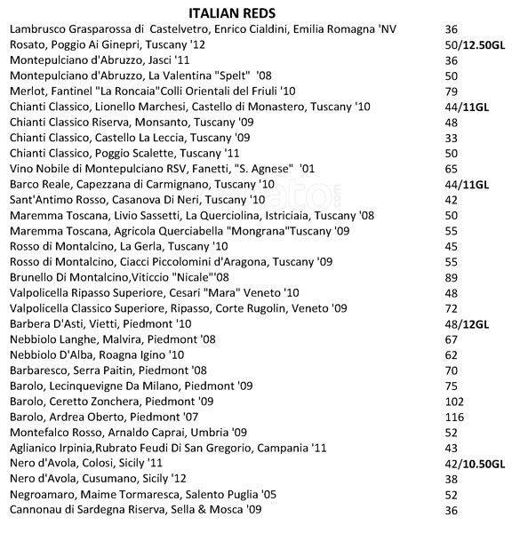 Menu at Carbone's pub & bar, Dallas