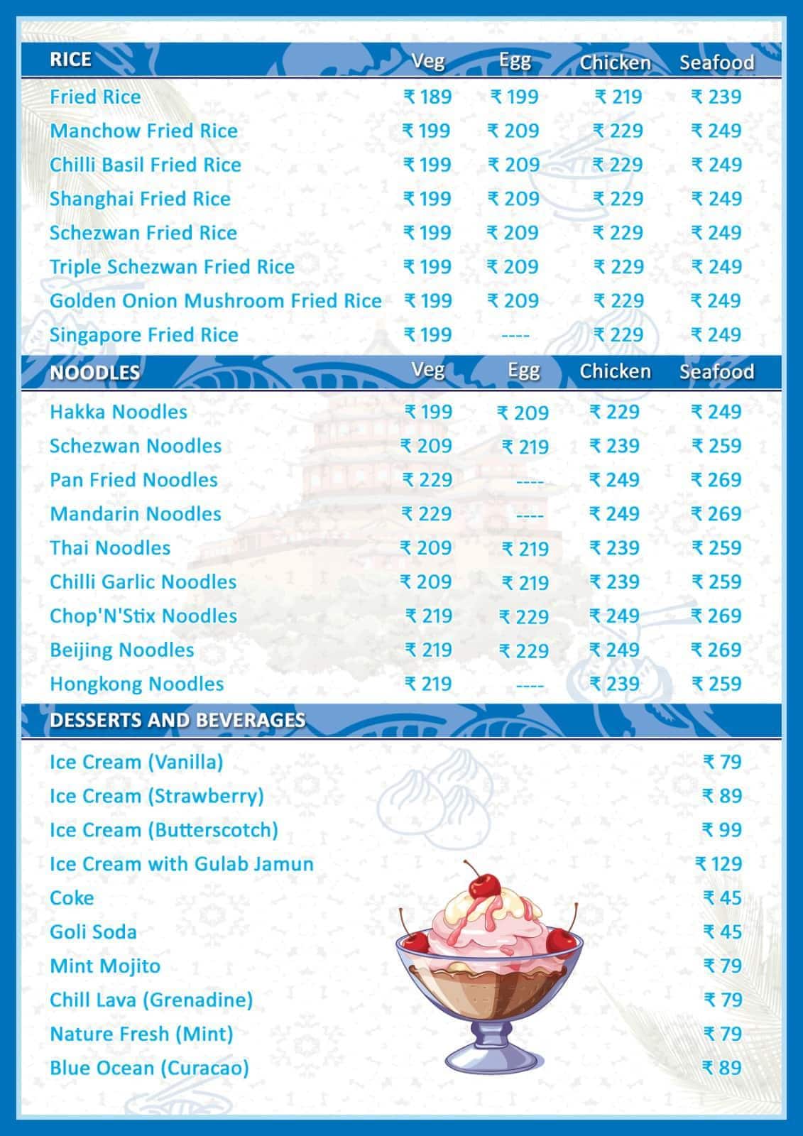 Menu of Chop 'N' Stix, Ashok Nagar, Chennai