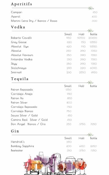 Menu at Verbena, Mumbai