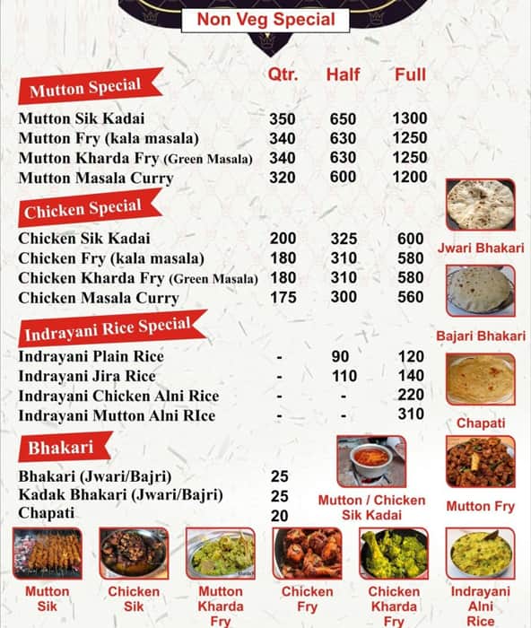 Menu of Hotel Renuka, Shivane, Pune