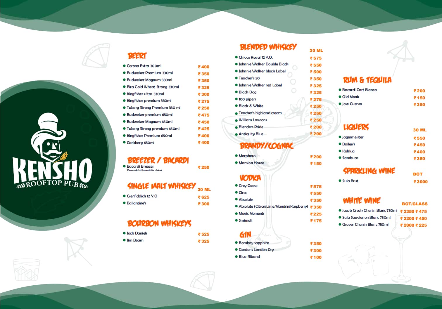 Menu of Kensho Rooftop Pub, Yeshwantpur, Bangalore
