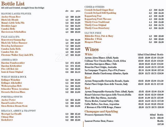 Menu at Red Squirrel pub & bar, Edinburgh