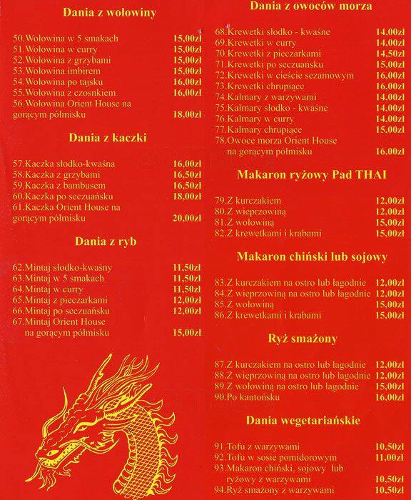 Carta de Orient House, Polonia