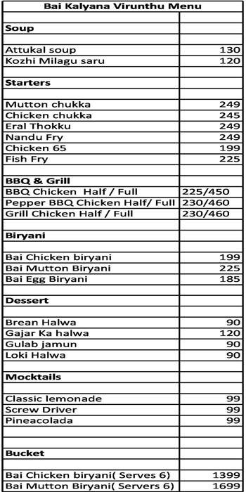 Menu of Bai Kalyana Virunthu, Perungudi, Chennai
