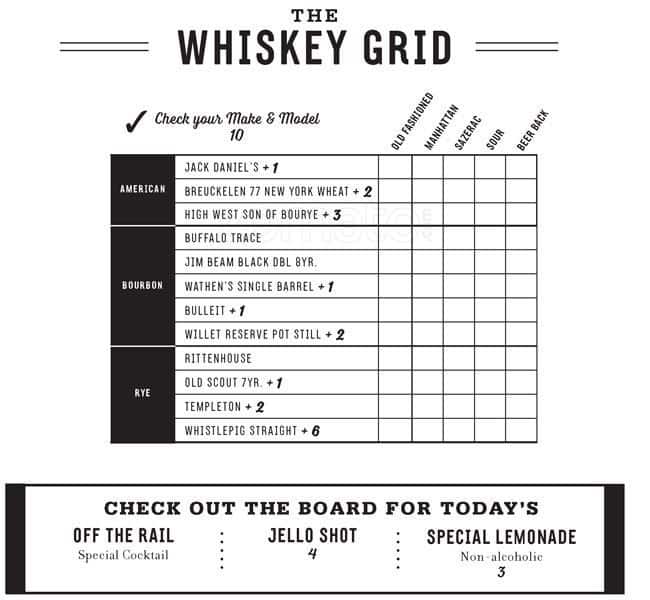 Menu at The Meatball Shop restaurant, New York City, 84 Stanton St