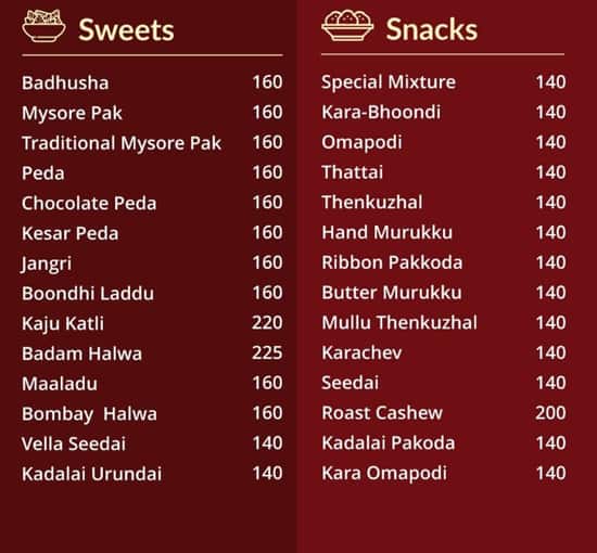 Menu of Rithvik Foods, Adyar, Chennai