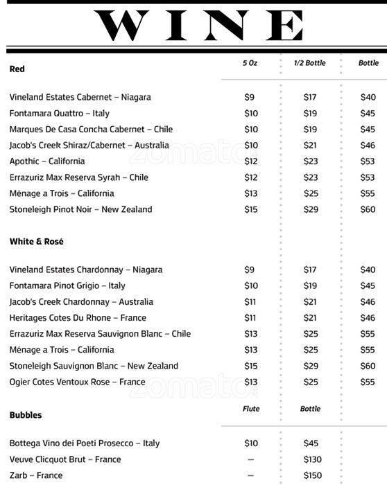 Menu at Stages Restaurant & Lounge, Toronto