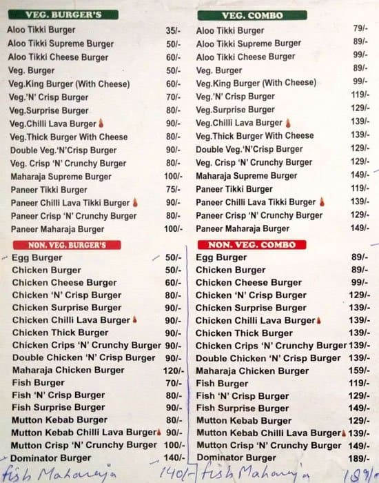 Burger Point Menu, Menu for Burger Point, Sector 20, Panchkula - Zomato